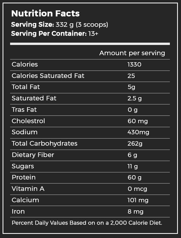 linmass - lindennutrition