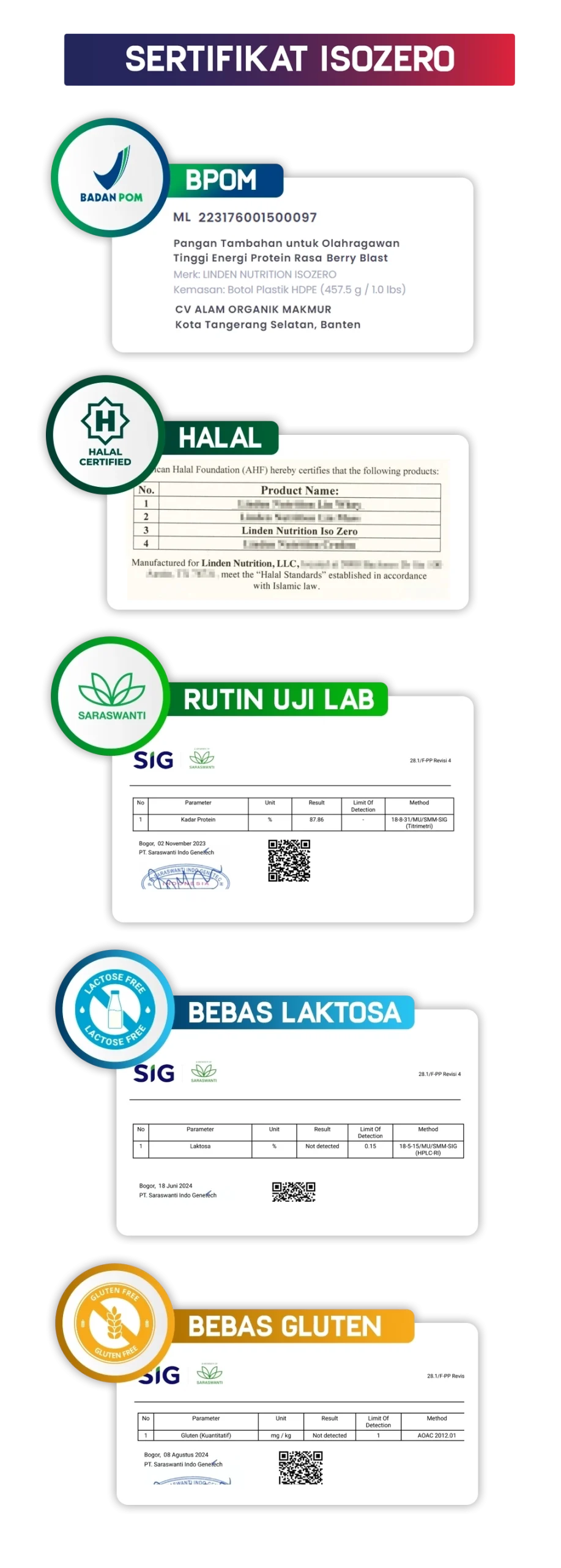 Iso Zero - lindennutrition